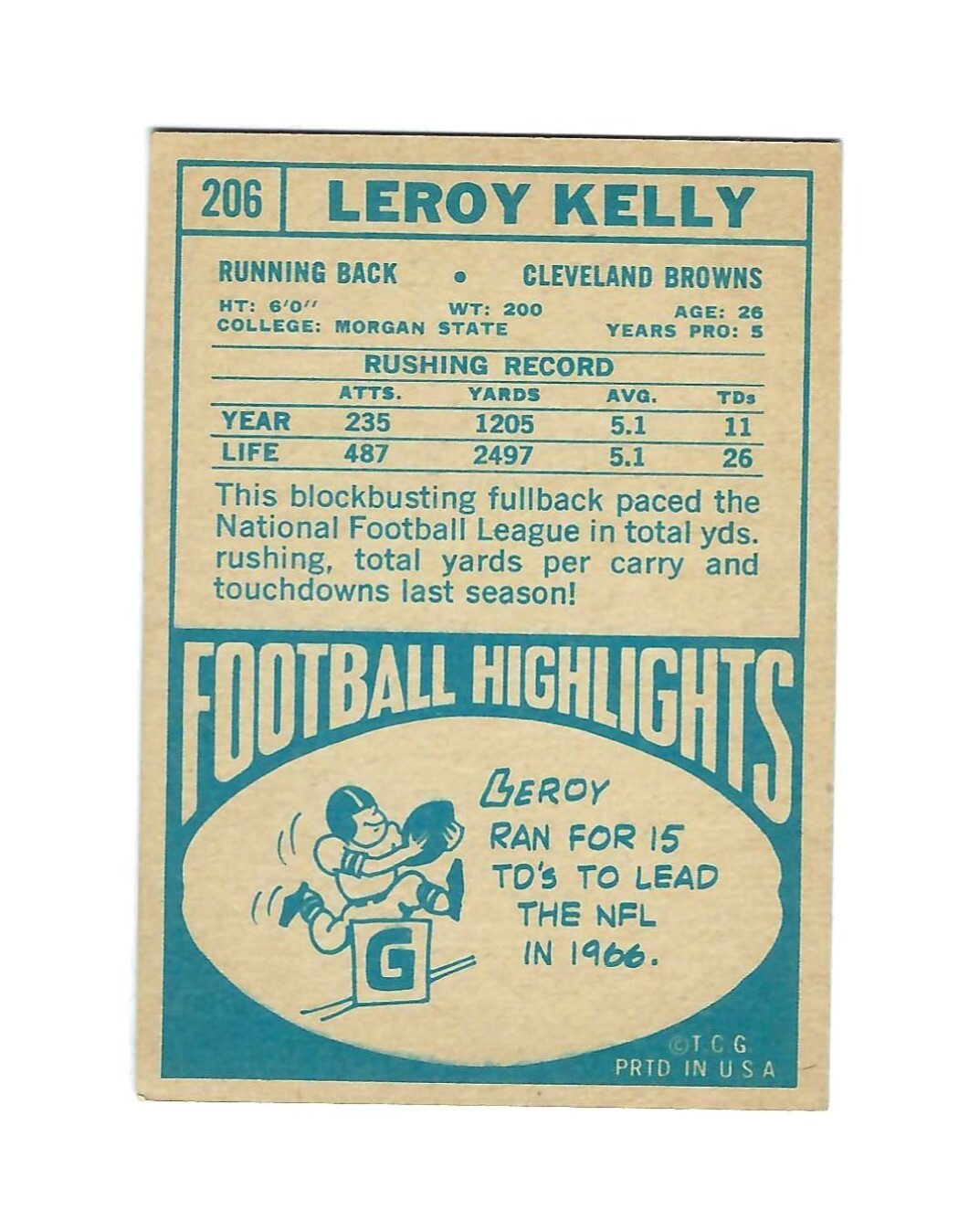1968 Topps LEROY KELLY Cleveland Browns #206 HOR | eBay