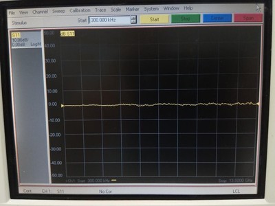 Network Analyzers - Pna