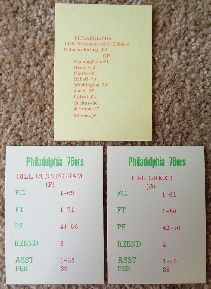 Negamco PHILADELPHIA 76ERS 1969-70 Team 11 CARD SET Billy Cunningham ...