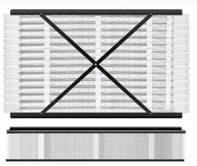 Laoivre 413 Replacement Filter for Aprilaire 413 Models (2-Pack), MERV ...