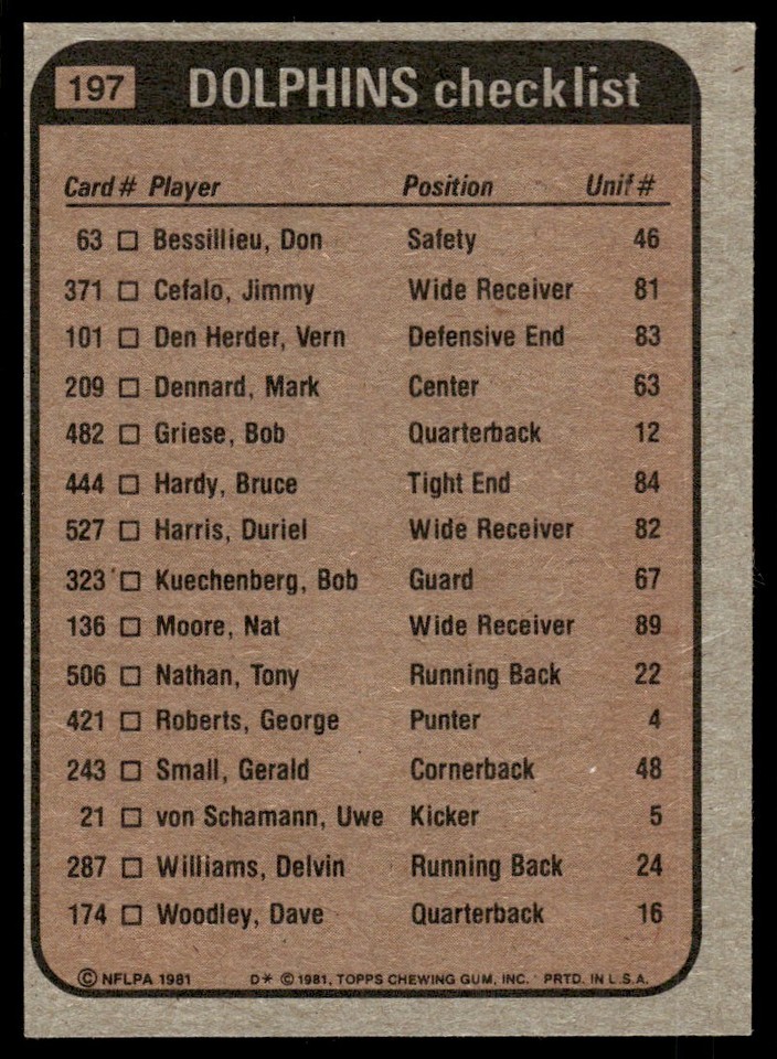 1981 Topps Delvin Williams/Tony Nathan/Gerald Small/Kim Bokamper/A.J ...