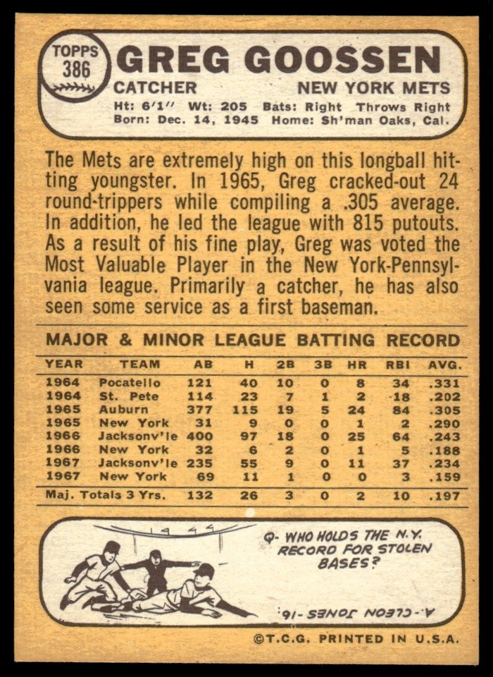 1968 Topps Greg Goossen New York Mets #386 | eBay