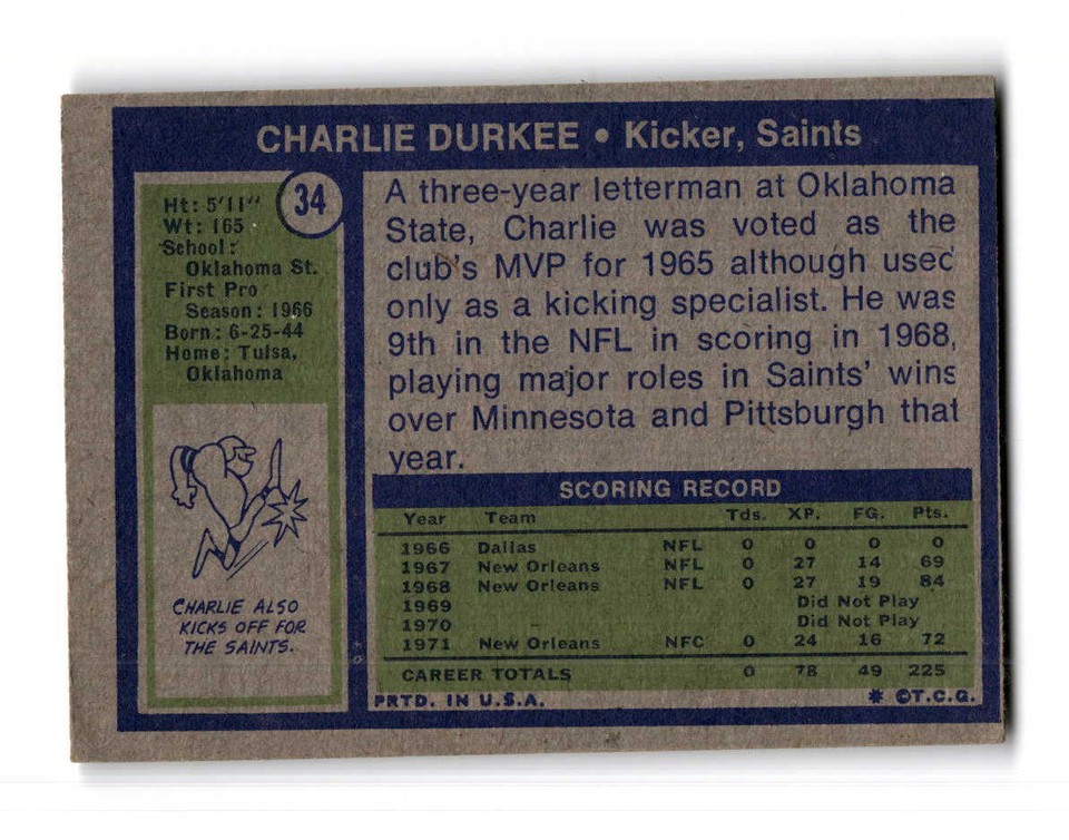1972 Topps Charlie Durkee 34 | eBay