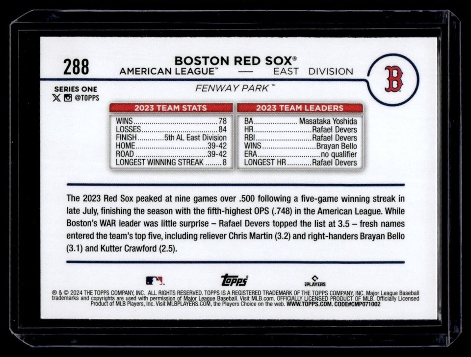 2024 Topps Series 1 (Aqua Border) Fanatics Excl. Boston Red Sox Boston ...