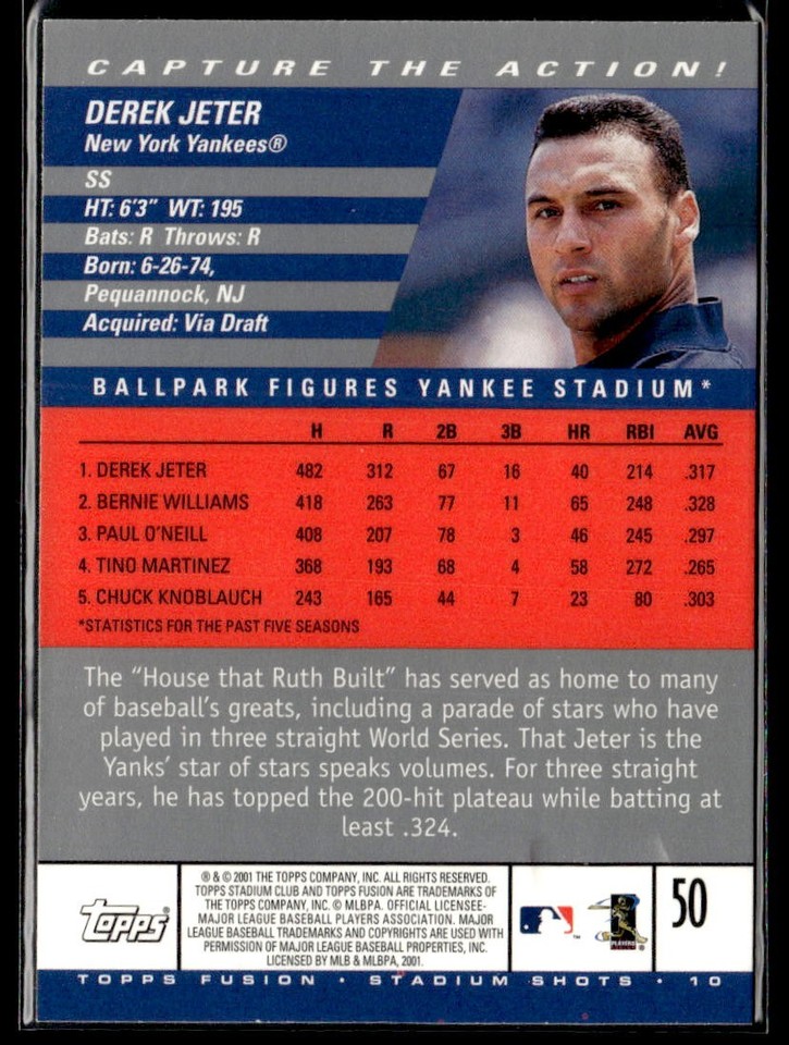 2001 Topps Fusion #50 Derek Jeter Yankees Baseball Card 3101H | eBay