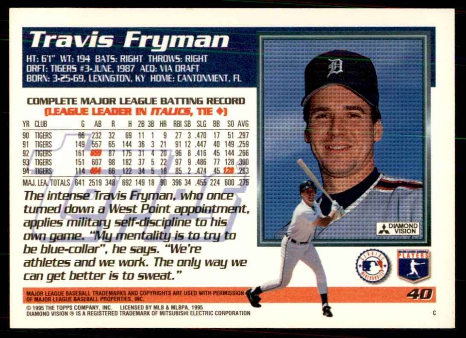1995 Topps. Travis Fryman Baseball Cards #40 | eBay