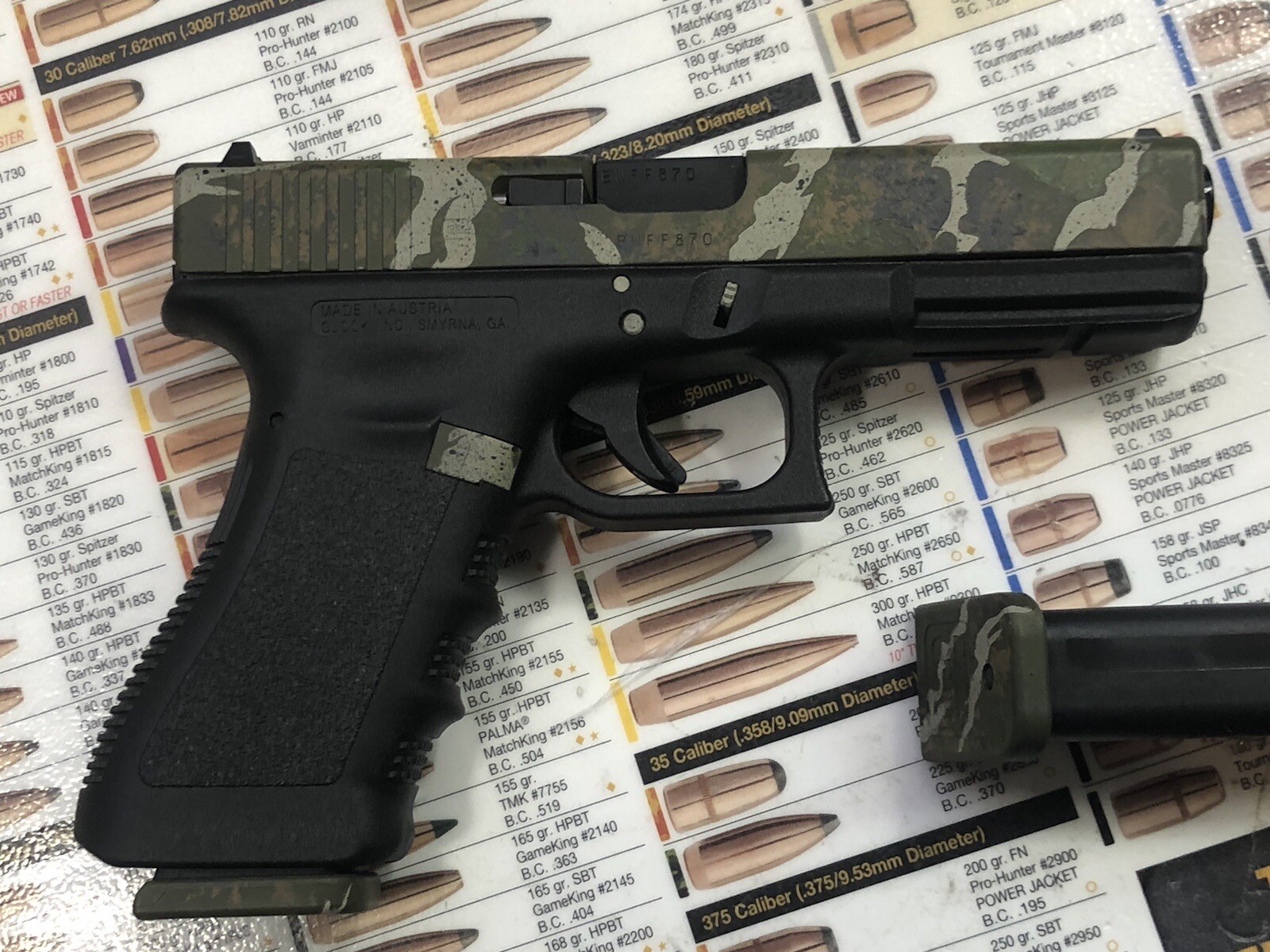 Custom Cerakote Glock 17 Gen 3 OEM 9mm Slide Assembly Kit G17 P80 ...