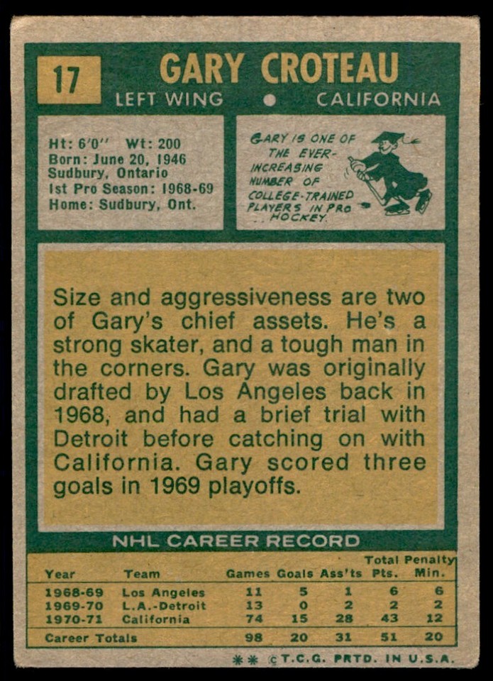 1971-72 TOPPS GARY CROTEAU CALIFORNIA GOLDEN SEALS #17 | eBay
