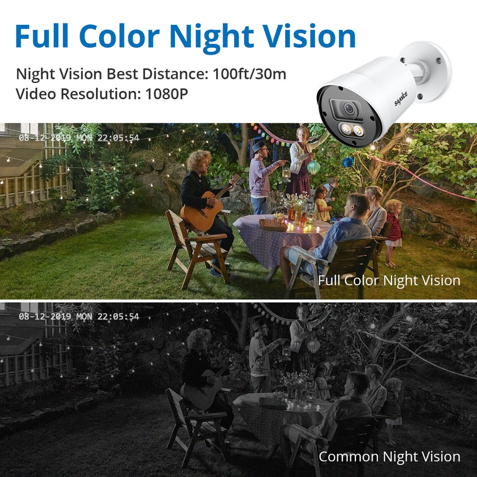 SANNCE 1x 1080P Outdoor Color Night Security Camera for CCTV ...