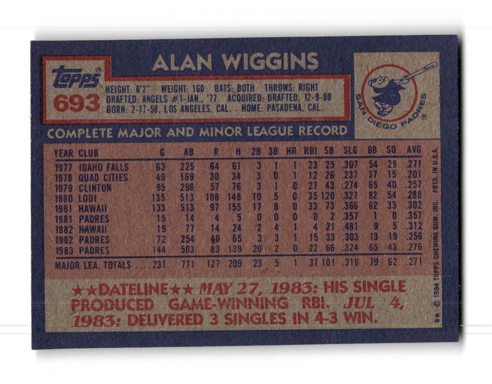 1984 Topps Alan Wiggins 693 | eBay