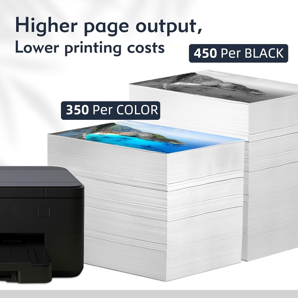 PG-575XL CL-576XL Ink Cartridges for Canon PIXMA TS3550i TS3551i ...