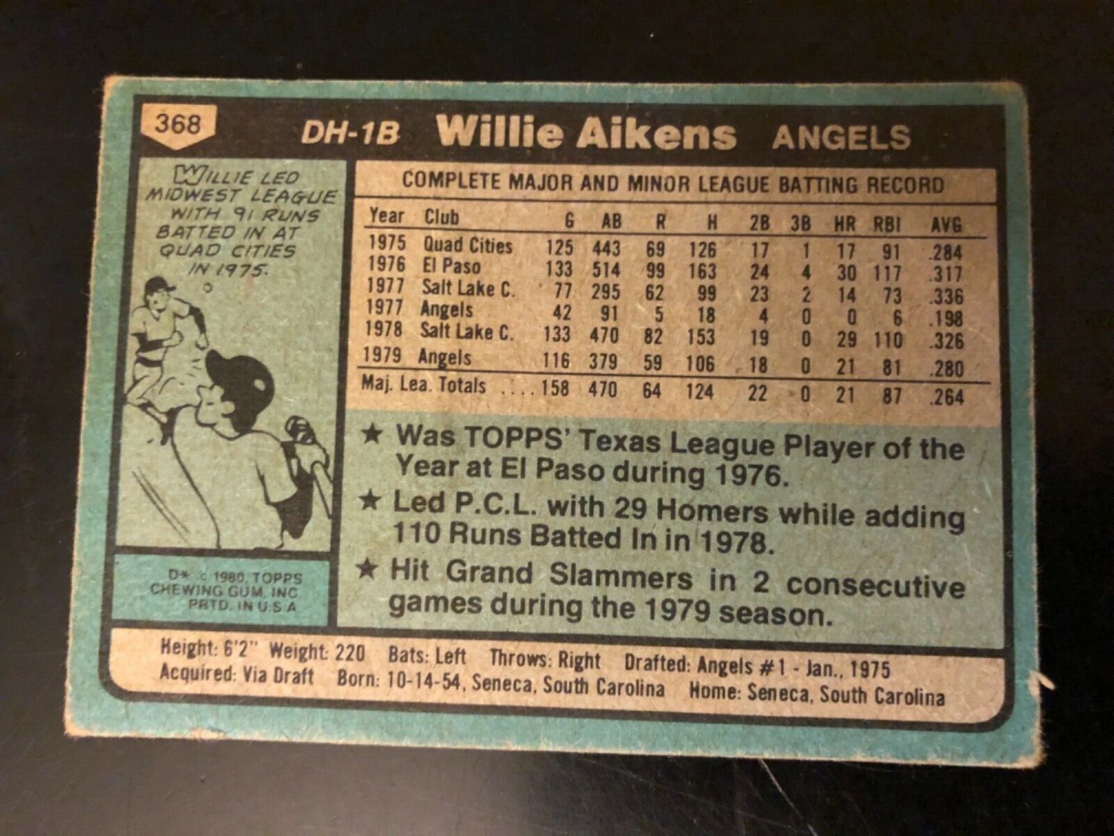 1980 Topps #368 Angels Willie Aikens Baseball Card | eBay