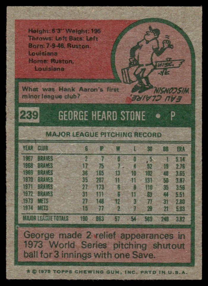 1975 Topps GEORGE STONE #239 New York Mets Sharp, no creases | eBay