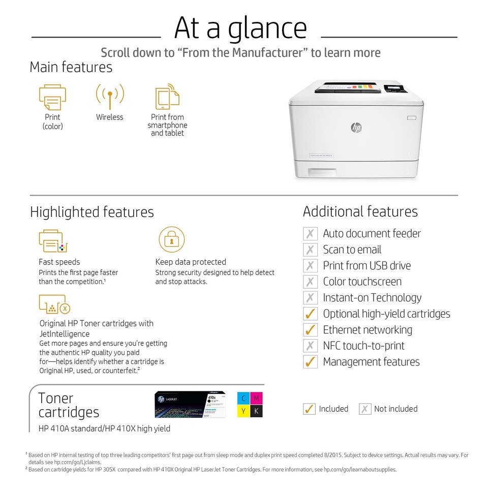 HP LaserJet Pro M452nw Wireless Color Laser Printer with Built-in ...