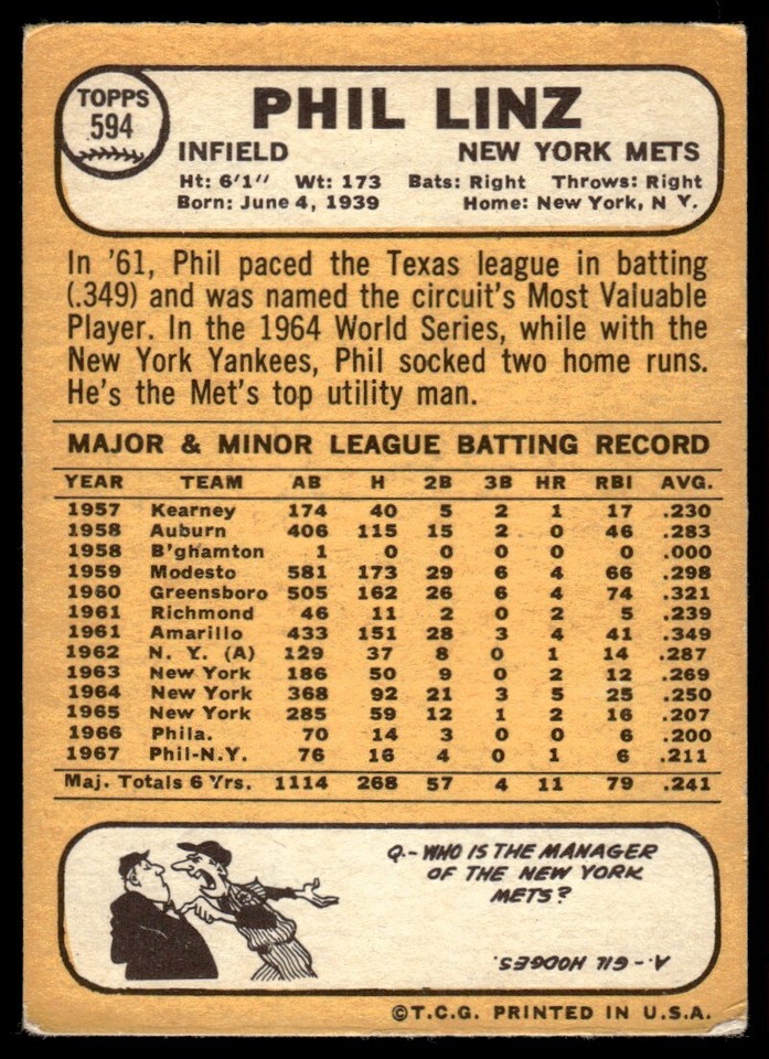 1968 Topps Phil Linz New York Mets #594 | eBay