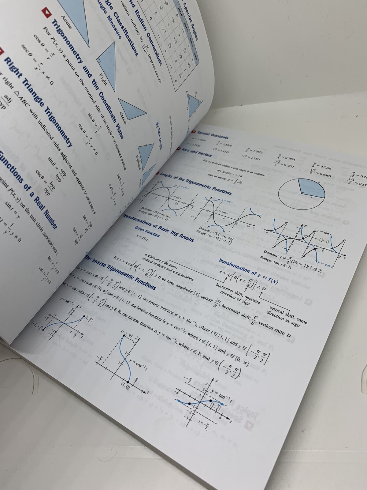 Trigonometry Second Edition John W. Coburn | eBay