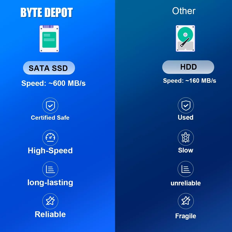 Gaming PC Desktop Computer i7, 32GB RAM Up to 4TB SSD NVIDIA GeForce RTX 5060 | eBay