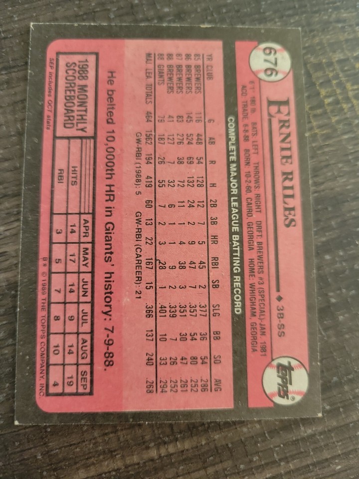 Ernie Riles #676 1989 Topps Baseball Card | eBay