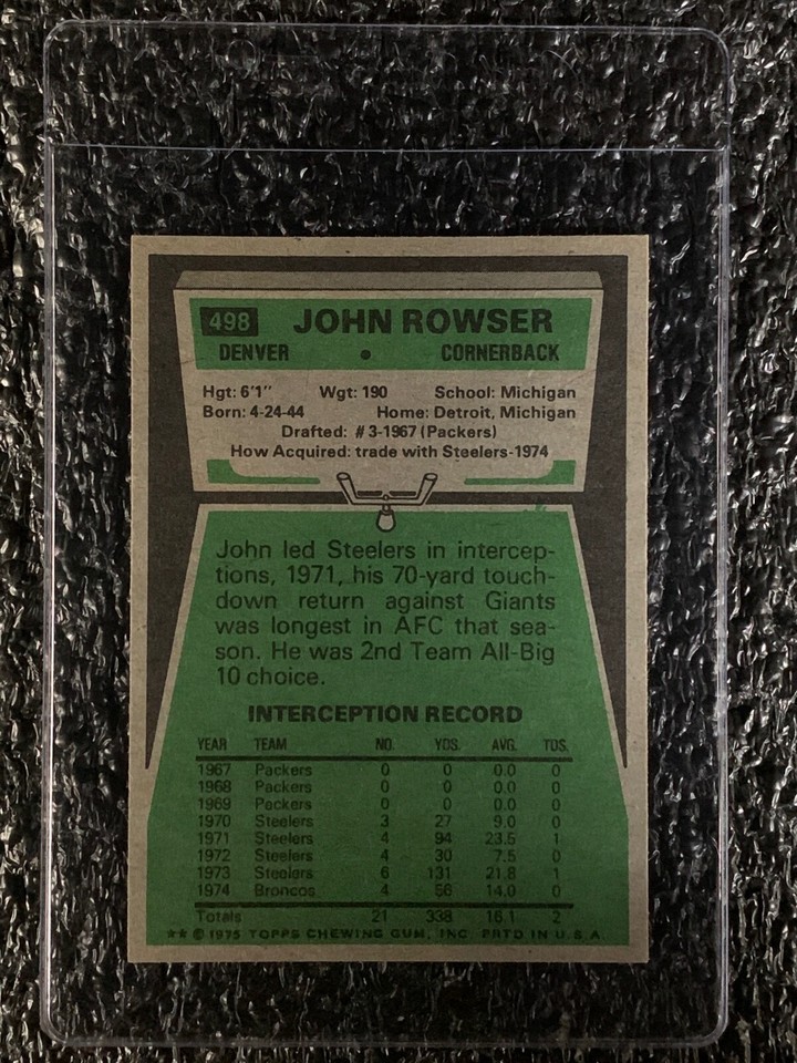 1975 Topps Football #498 John Rowser NM | eBay