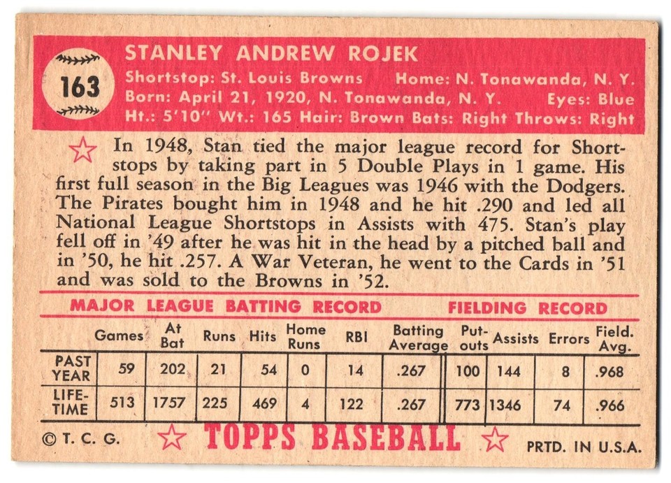 Stan Rojek 1952 Topps Card # 163-Red Back LB | eBay
