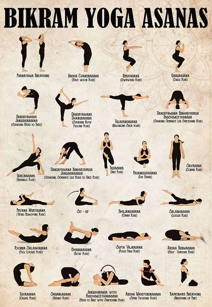 Bikram Yoga Poses Chart Printable