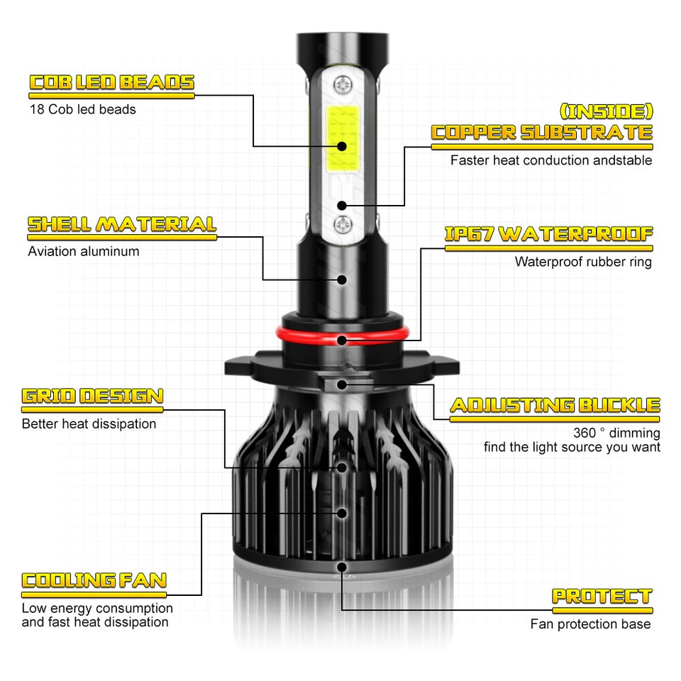 1000K 9012 HIR2 LED Headlight Bulbs Kit High Low Beam Super Bright ...