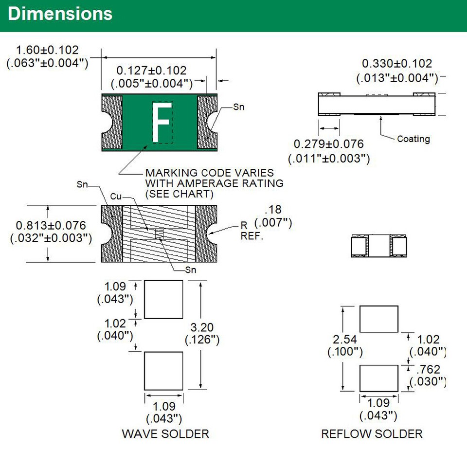 5Pcs Littelfuse SMD SMT 0603 Fast Acting Fuse 0.75A 750mA 32V 0467.750 ...