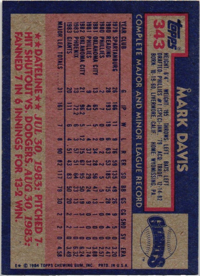 1984 Topps 343 Mark Davis San Francisco Giants | eBay