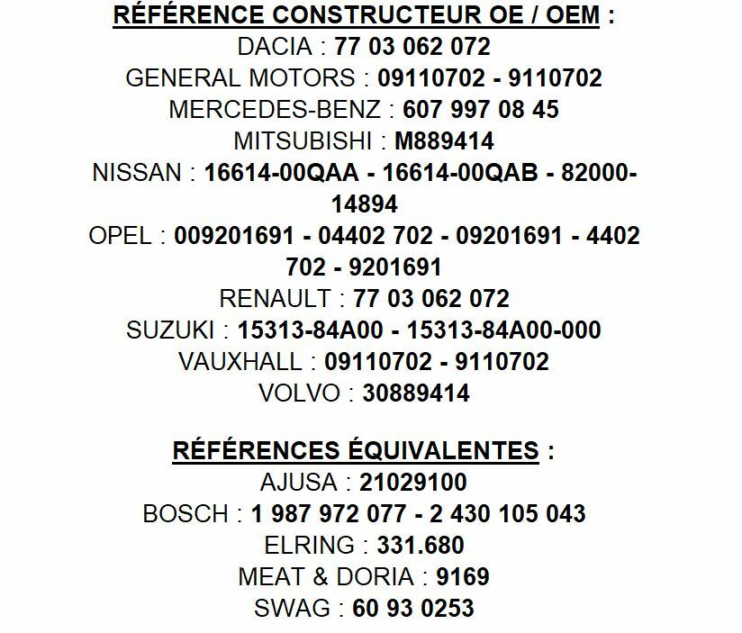 PACK DE 4 JOINTS INJECTEURS FEBI 30253 RENAULT 1.5 DCI 1.9 DCI ...