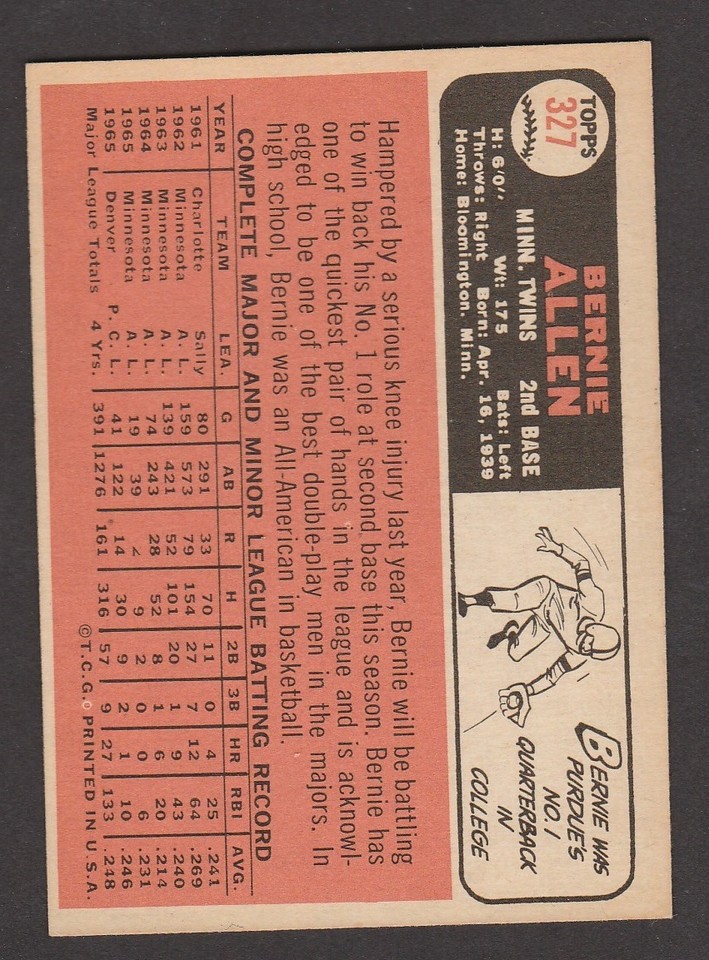 1966 TOPPS BASEBALL # 327 BERNIE ALLEN EX INV 1257 | eBay