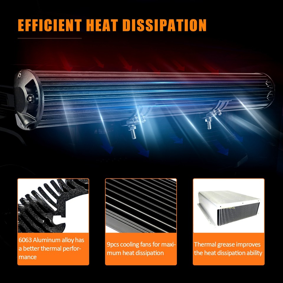 NOVSIGHT 23" 480W LED Work Light Bar Flood Spot Offroad SUV Driving ...