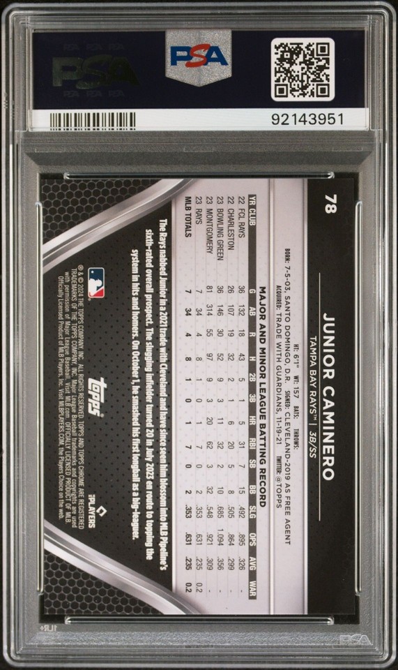 2024 Topps Chrome Black Junior Caminero Blue Lava Refractor #/75 PSA 10 ...