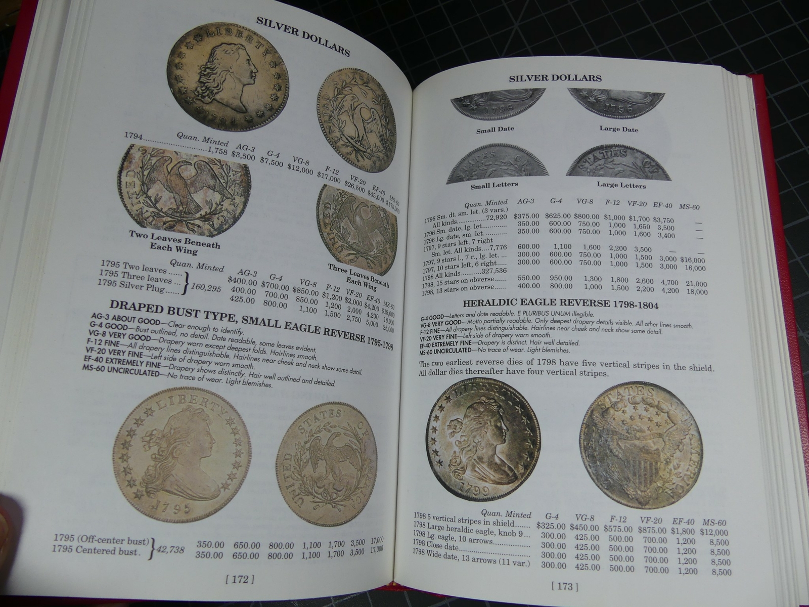 51th Ed Whitman 1998 R.S. Yeoman Handbook of US Coins Red Book | eBay