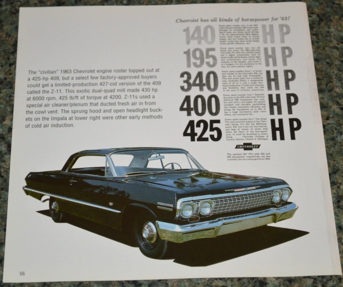 63 Impala 4 Door Black