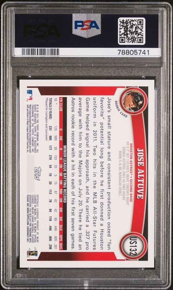2011 Topps Baseball Update Jose Altuve Rookie Card #US132 PSA Mint 9 | eBay