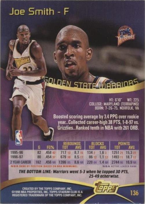 Las mejores ofertas en 1997-98 Topps Stadium Club - #136 Joe Smith | eBay