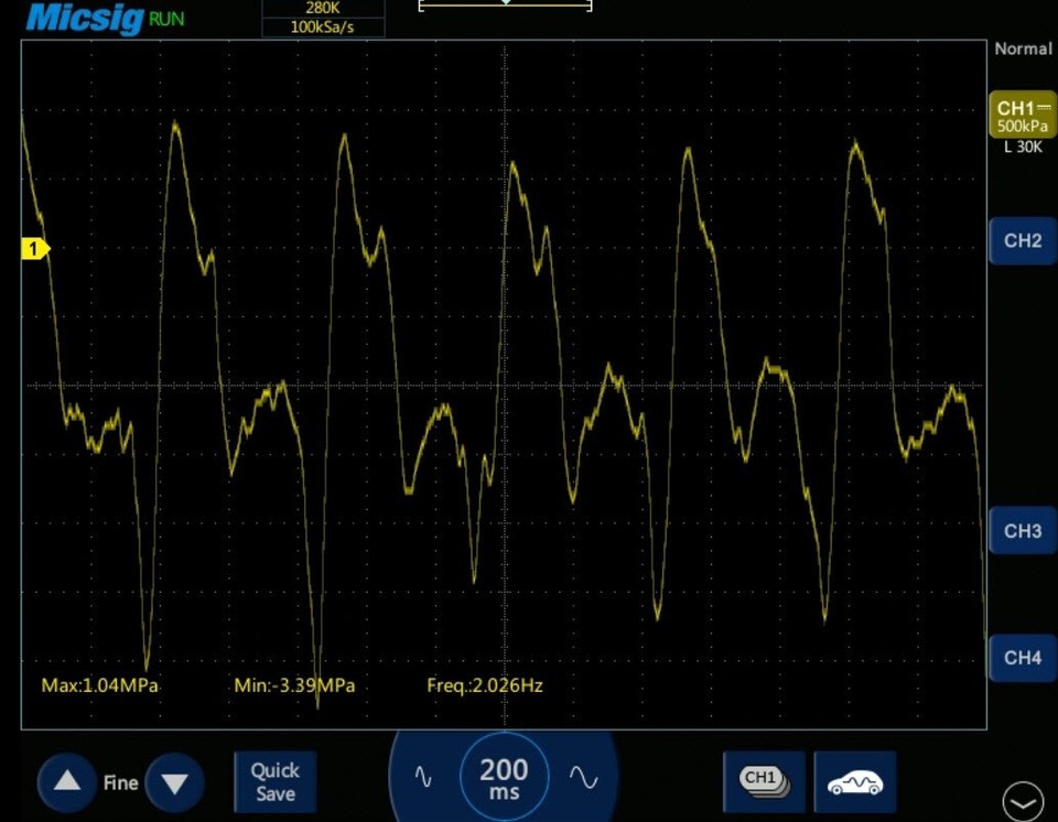 Pressure Pulse Sensor PPS Automotive Diagnostic Oscilloscope | eBay UK
