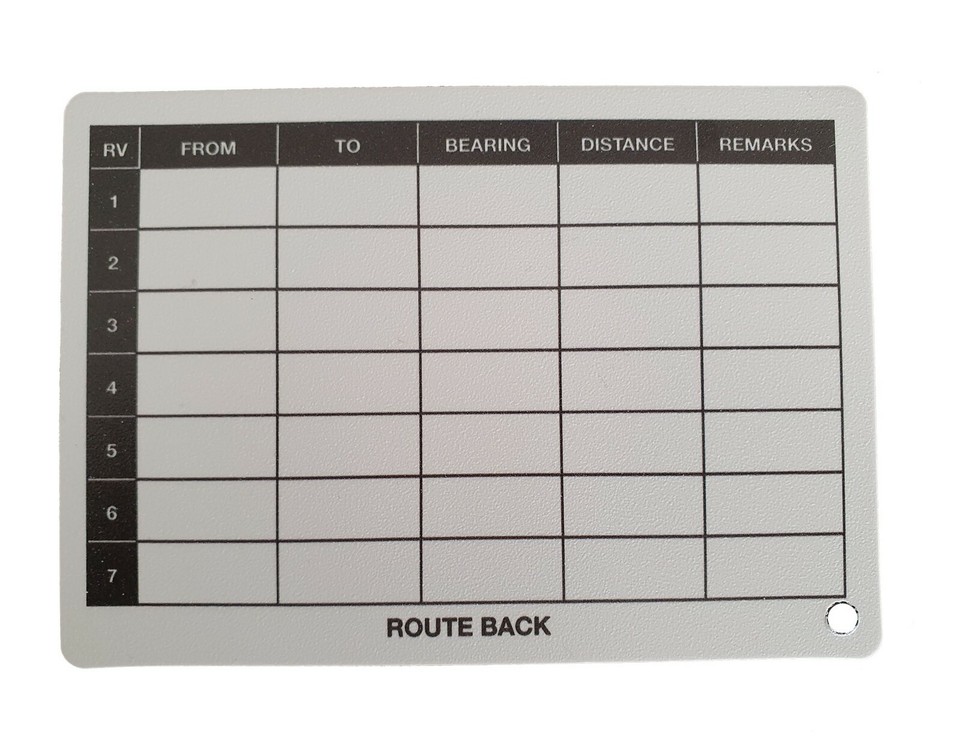 A6 - Printed ROUTE Card Plastic Battle Slate Card (Double Sided) - Map ...