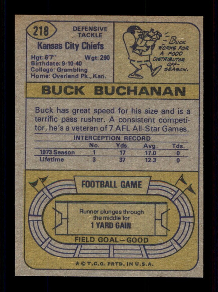 1974 Topps #218 Buck Buchanan - Crease Free | eBay