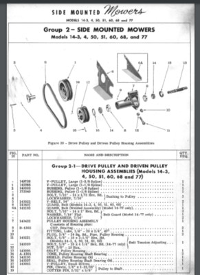 Dearborn Side Mounted Mowers Models 14-3,4, 50, 51, 60, 68, 77 Parts ...