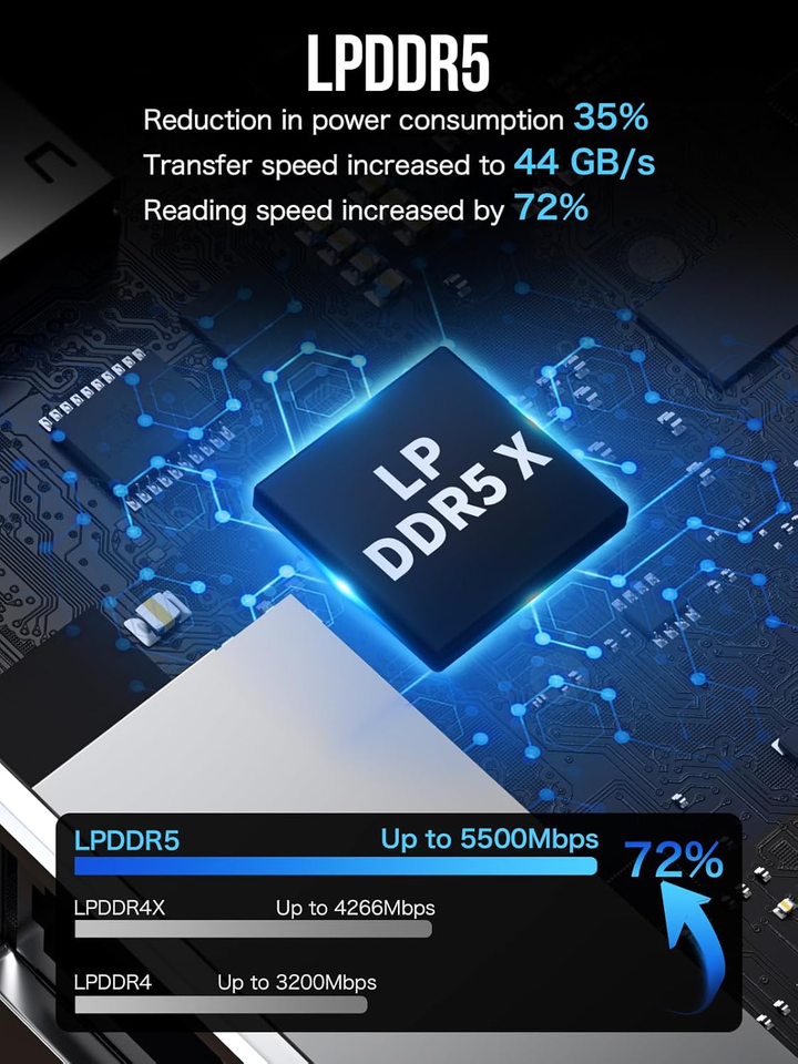 GMKtec G9 Mini PC NAS, Intel N150, 12GB DDR5, 64GB eMMC + 1TB SSD, 4x M ...