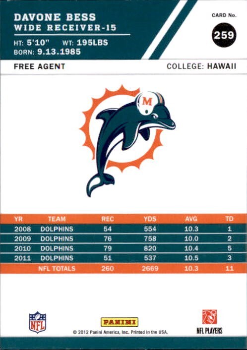 Davone Bess 2012 Score Glossy Parallel Card #259 | eBay