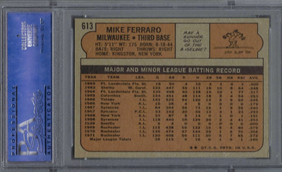 1972 Topps #613 PSA 8 Mike Ferraro Brewers 613 | eBay