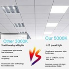 2x4Ft Ultra Slim Recessed LED Flat Panel Ceiling Spot Lights Spotlight ...