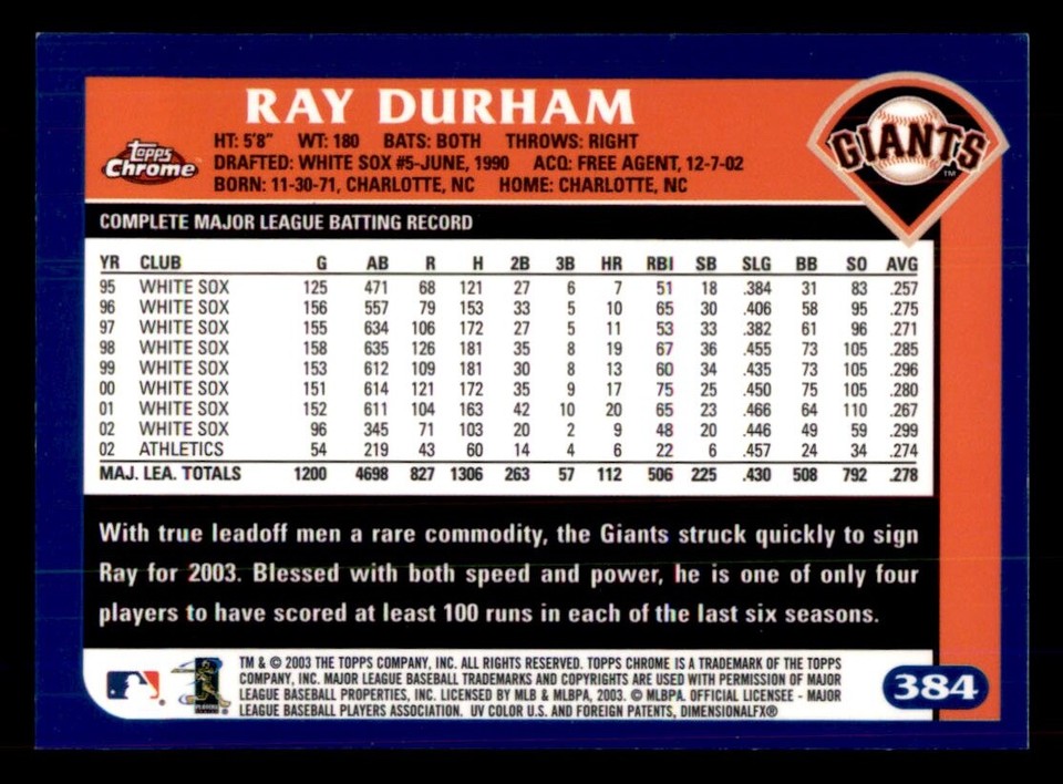2003 Topps Chrome #384 Ray Durham San Francisco Giants | eBay