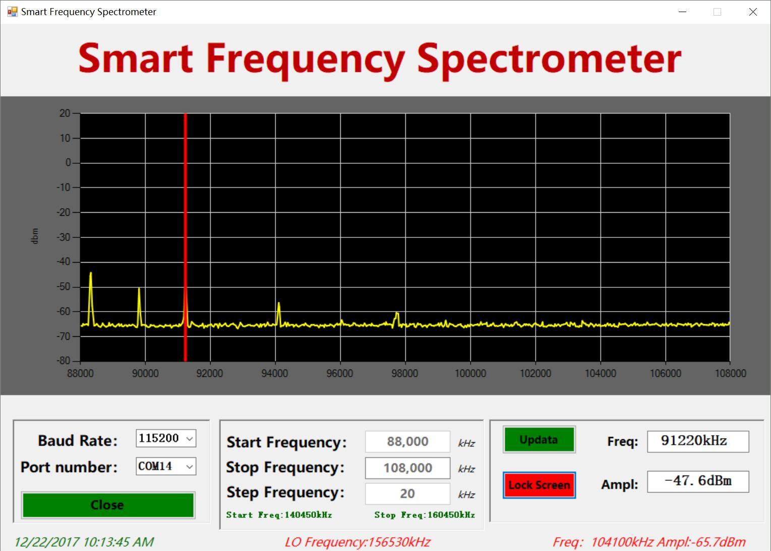 Frequency Spectrometer Simple Spectrum Analyzer + RF Signal Source ...