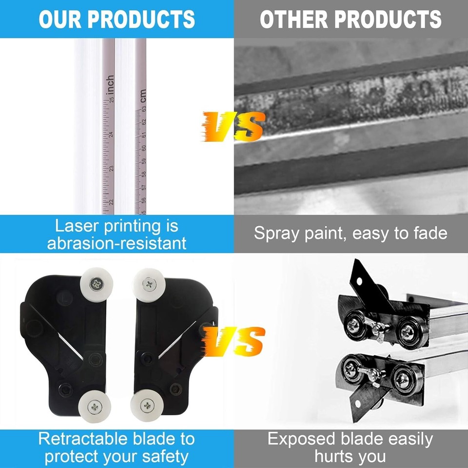 Drywall Cutting Tool, Foldable Drywall Cutter- Easy Ripper Safe Drywall ...