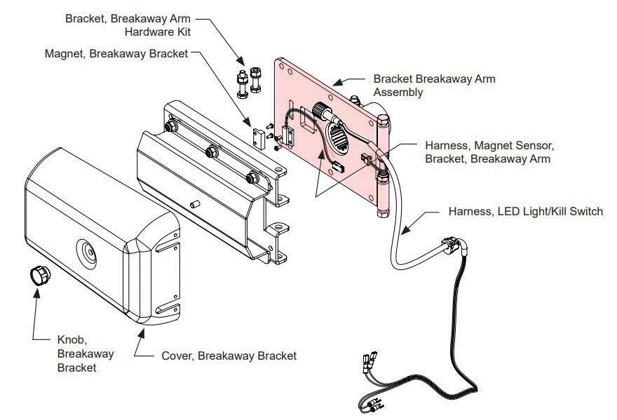 HySecurity HyProtect Breakaway Arm Assembly Bracket & Mount - MX3680 | eBay
