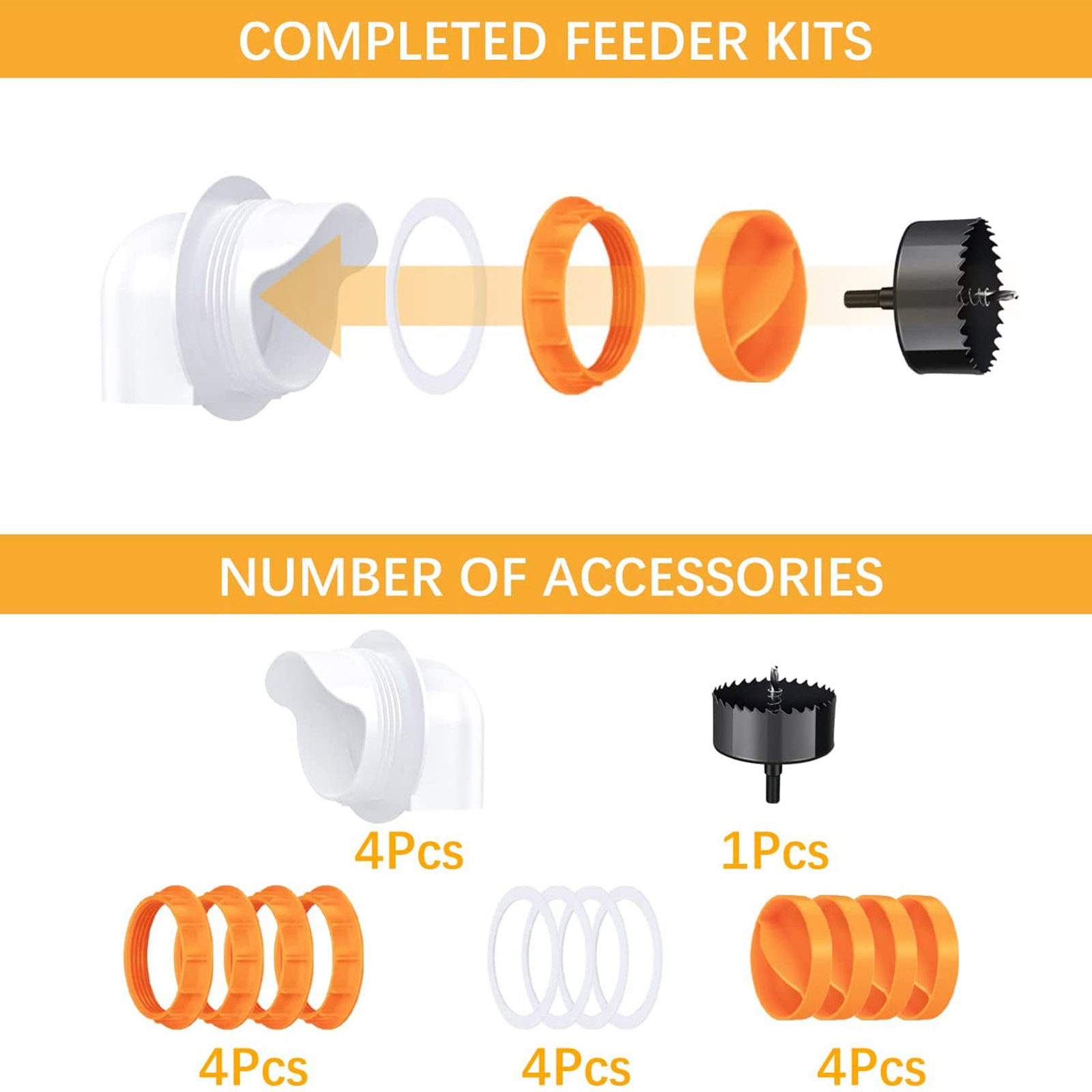 4/6/8Pack Chicken Feeder Poultry Pro Feeder DIY Port PVC Gravity Fed ...