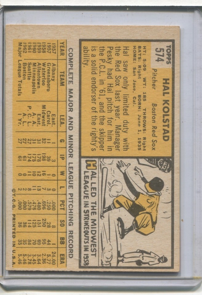 1963 Topps #574 Hal Kolstad EX | eBay